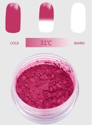Pink To White Color Changing Pigment (31C, Temperature Activated)