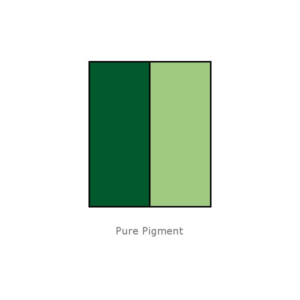 Chromium Oxide Green Green Chromium Oxide CI77288.