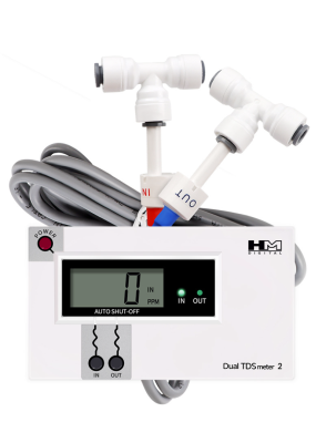 Online TDS Meter