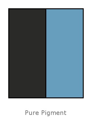 FD&C Blue No. 2 Lake