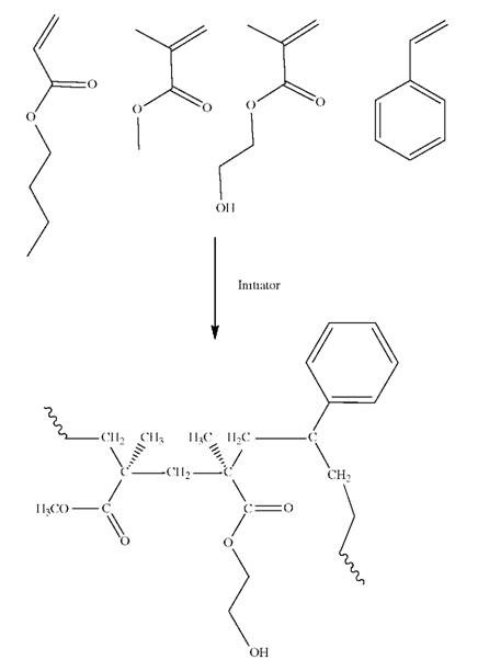 Acrylic polyol