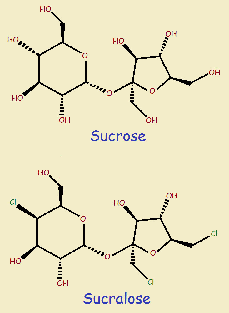 Sucralose Sucralose (Splenda eq.)